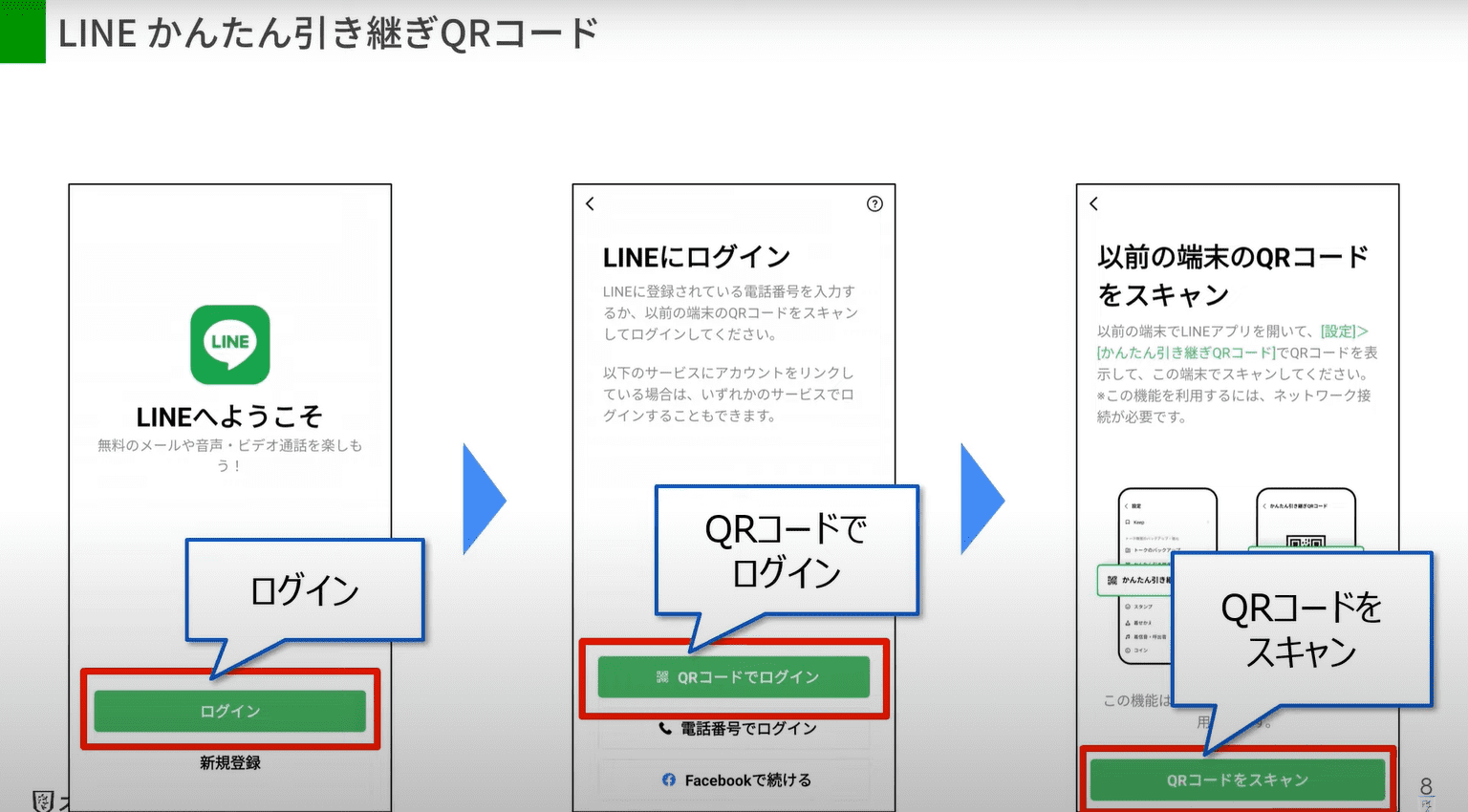 【LINE】パスワードを忘れても大丈夫！QRコードでアカウント引き継ぎする方法 | 4yuuu